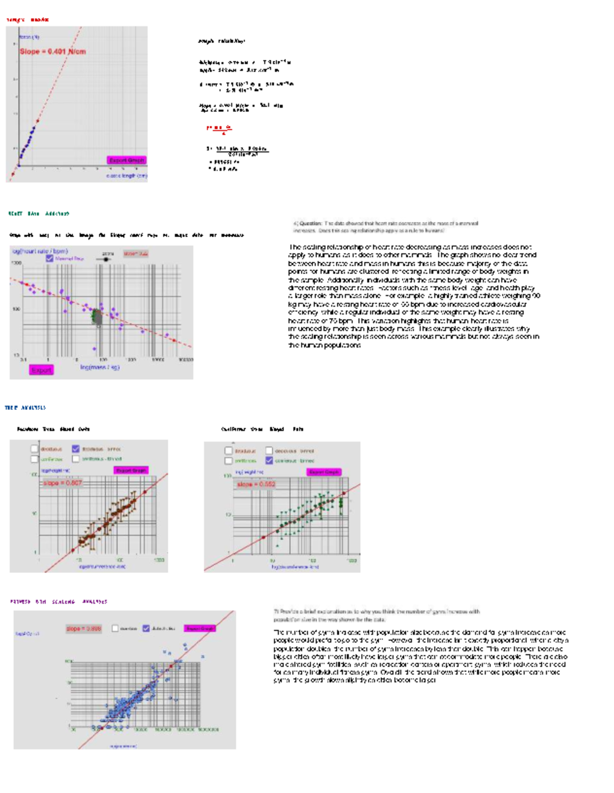 Lab 2: Young's Modulus & Scaling Relations Analysis - Studocu