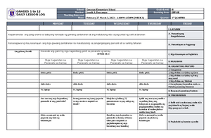 ENG10-Q4-MOD1 - ENGLISH 10 - English Quarter 4 – Module 1: Distinguish ...