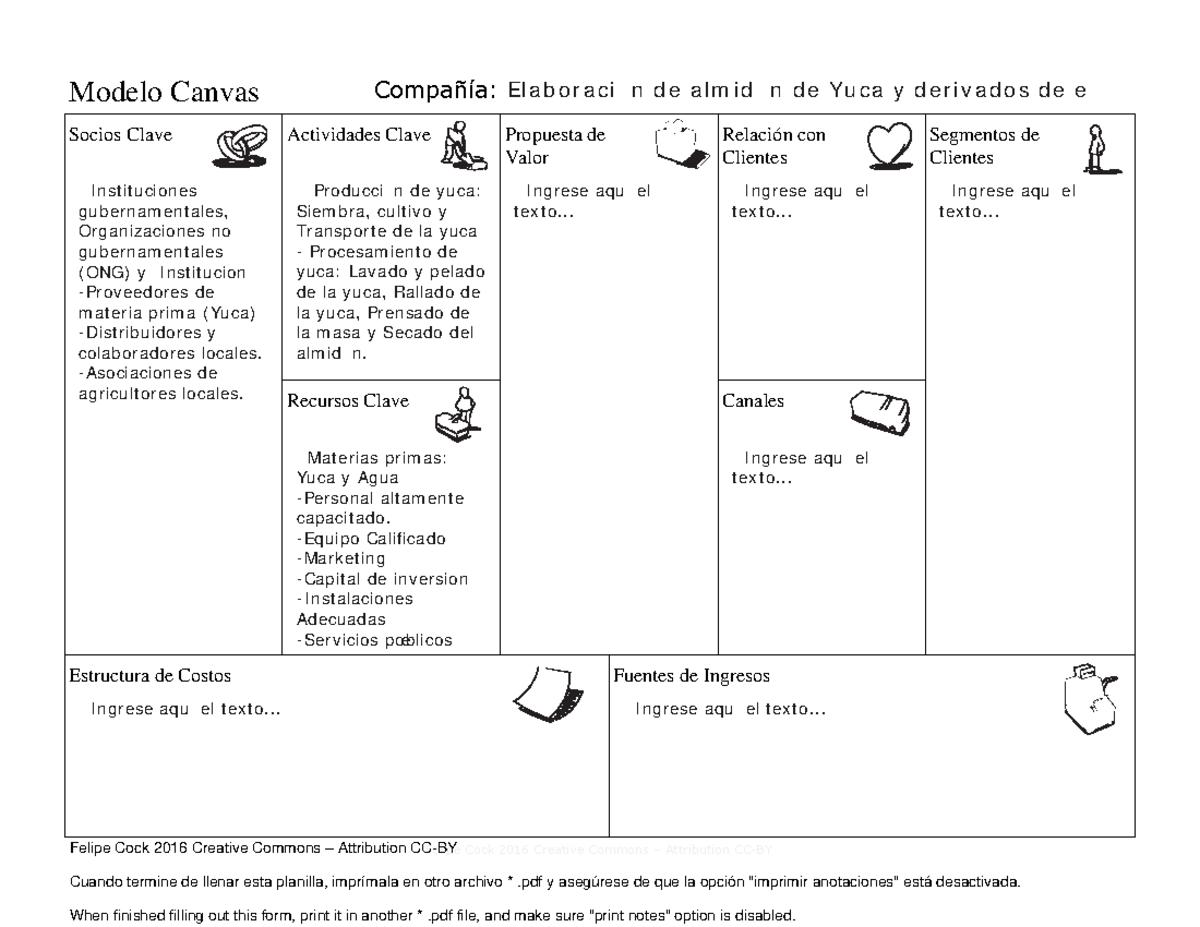 Modelo Canvas para Proyectos: Plantilla y Ejemplo Práctico - Studocu