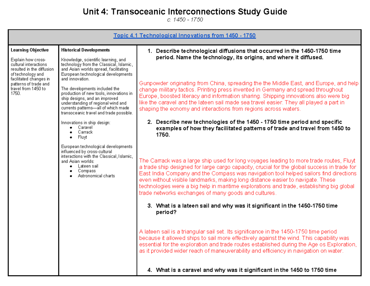 AP World History Unit 4 Study Guide: Transoceanic Interconnections ...