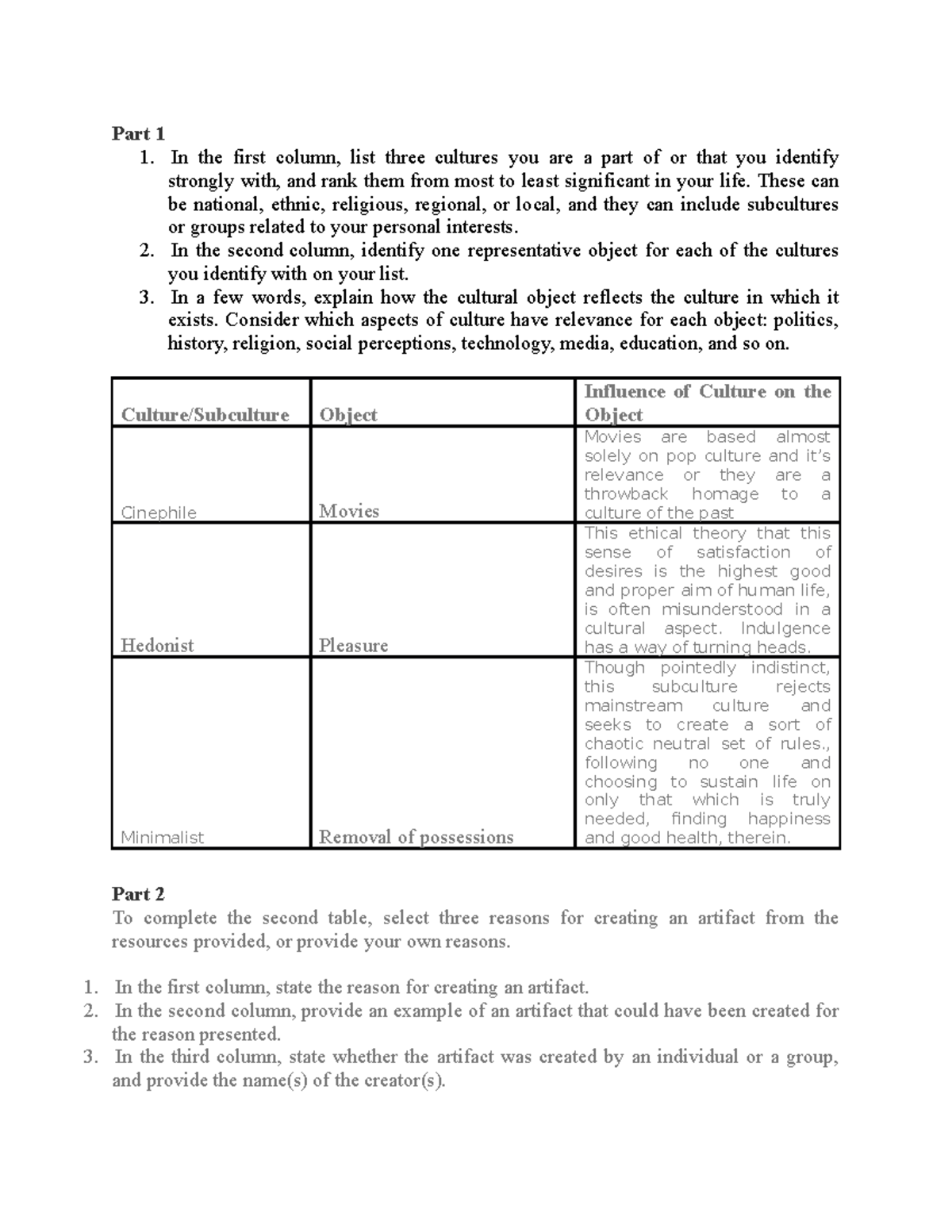 PERSPECTIVES in HUMANITIES MODULE 2 ASSIGNMENT - Part 1 1. In the first ...
