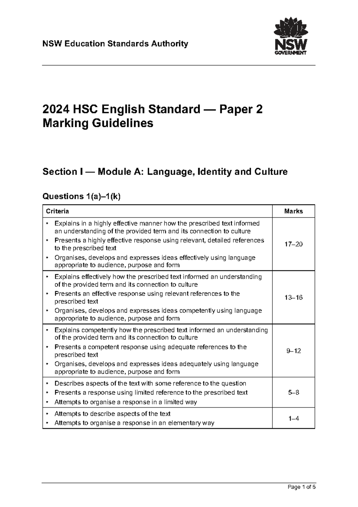 2024 HSC English Standard Paper 2 Marking Guidelines - Studocu