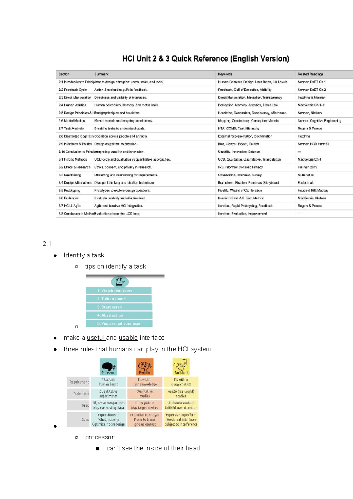 HCI-Quiz Notes: Task Identification & User Roles in Design - Studocu