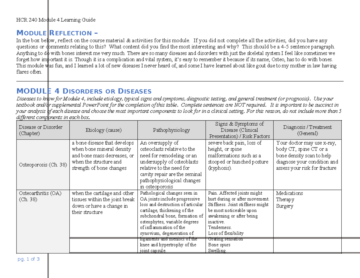 HCR 240 Module 4 Reflection & Diseases Learning Guide - Studocu