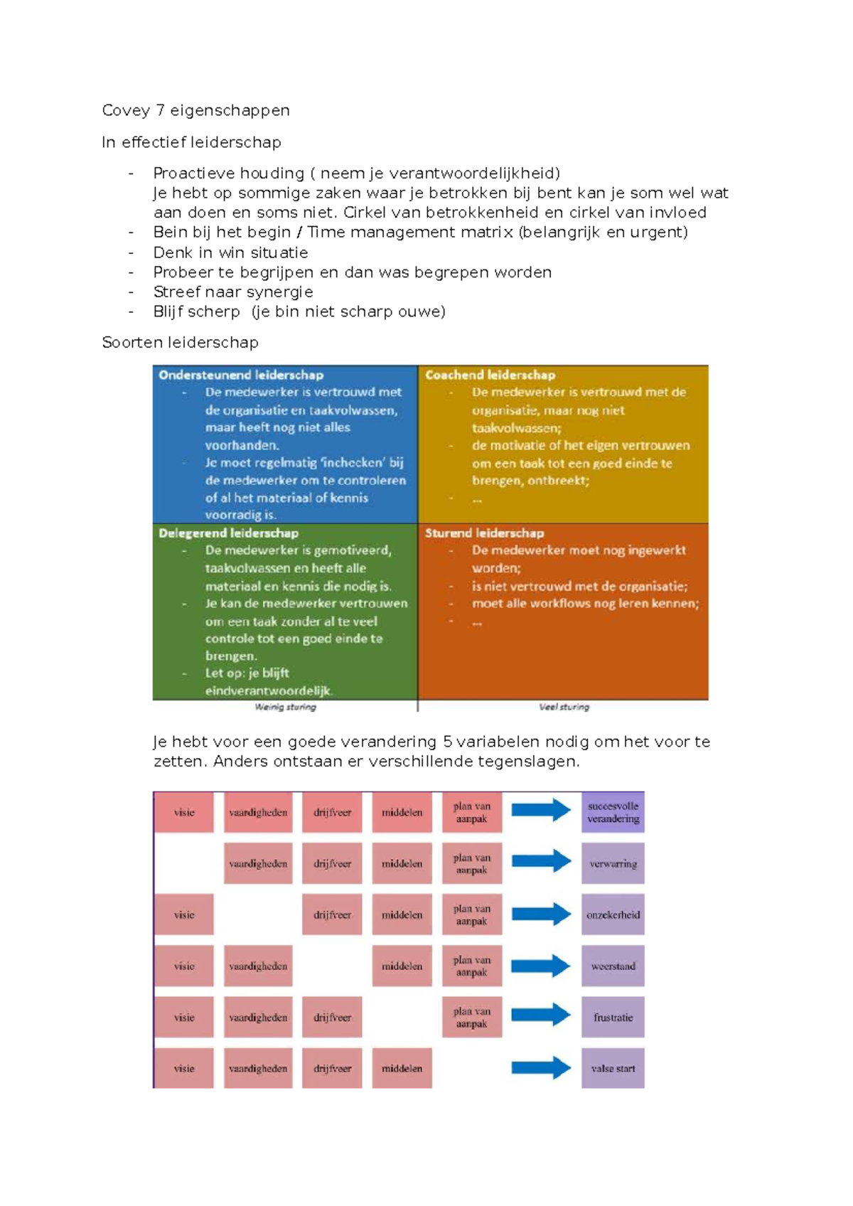 Covey 7 eigenschappen - Covey 7 eigenschappen In effectief leiderschap ...