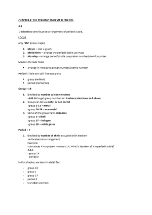 Chemclone SK025 21 22 - past year questions - SULIT SK025 SK Chemistry ...