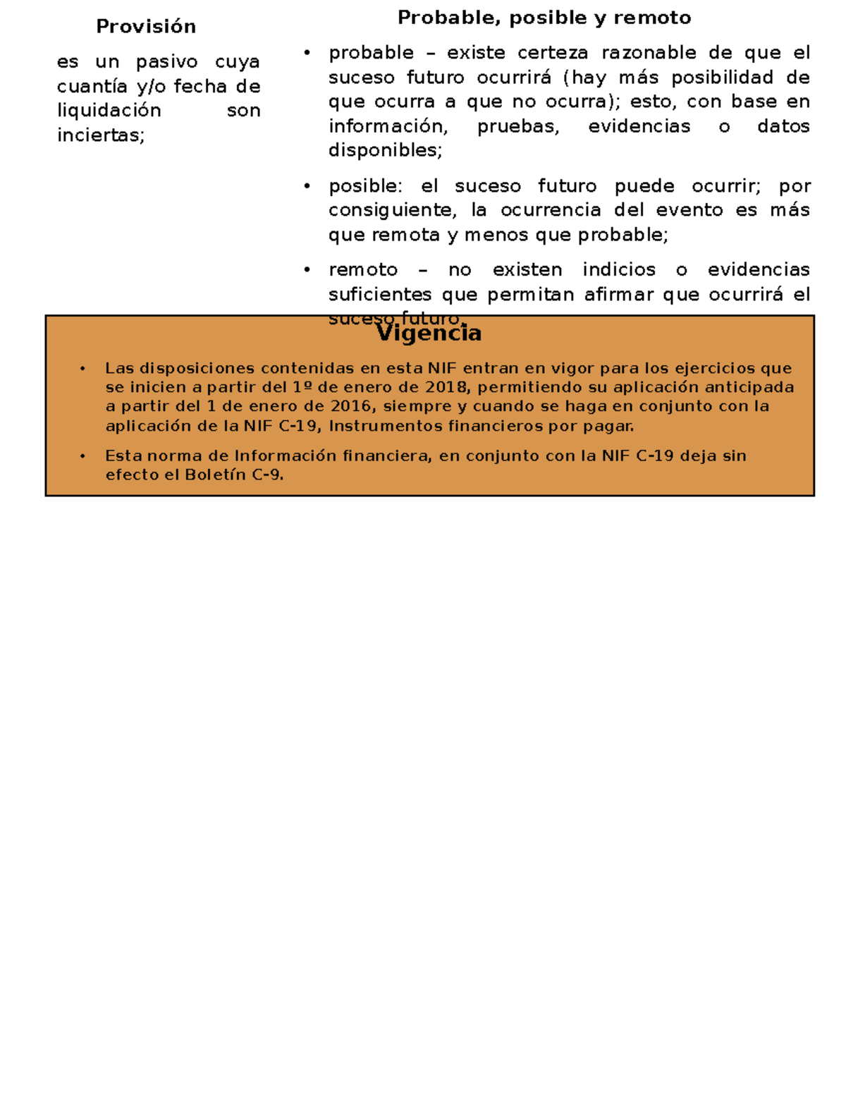 NIF - Guía de Provisión y Contingencias - Notas y Definiciones - Studocu