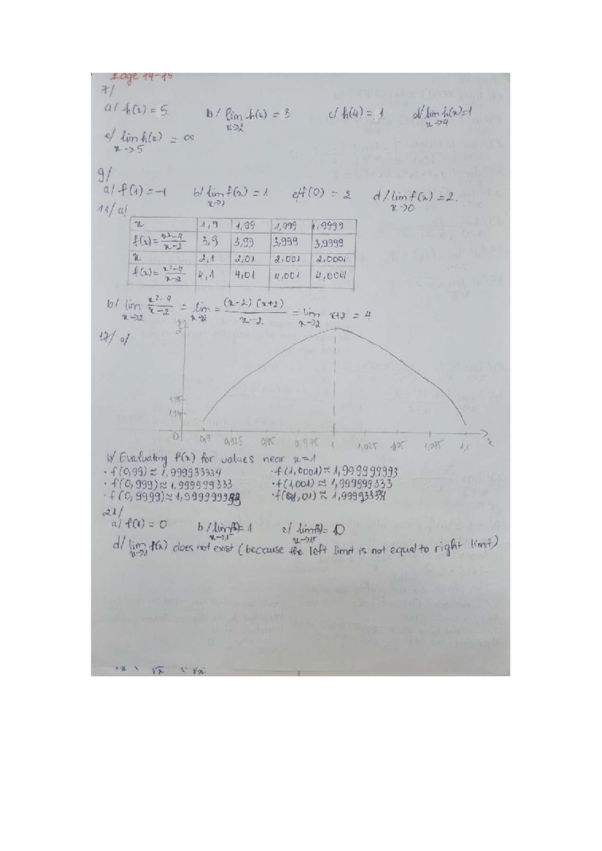 Calculus 1 Homework 2: Evaluating Limits and Continuity - Studocu
