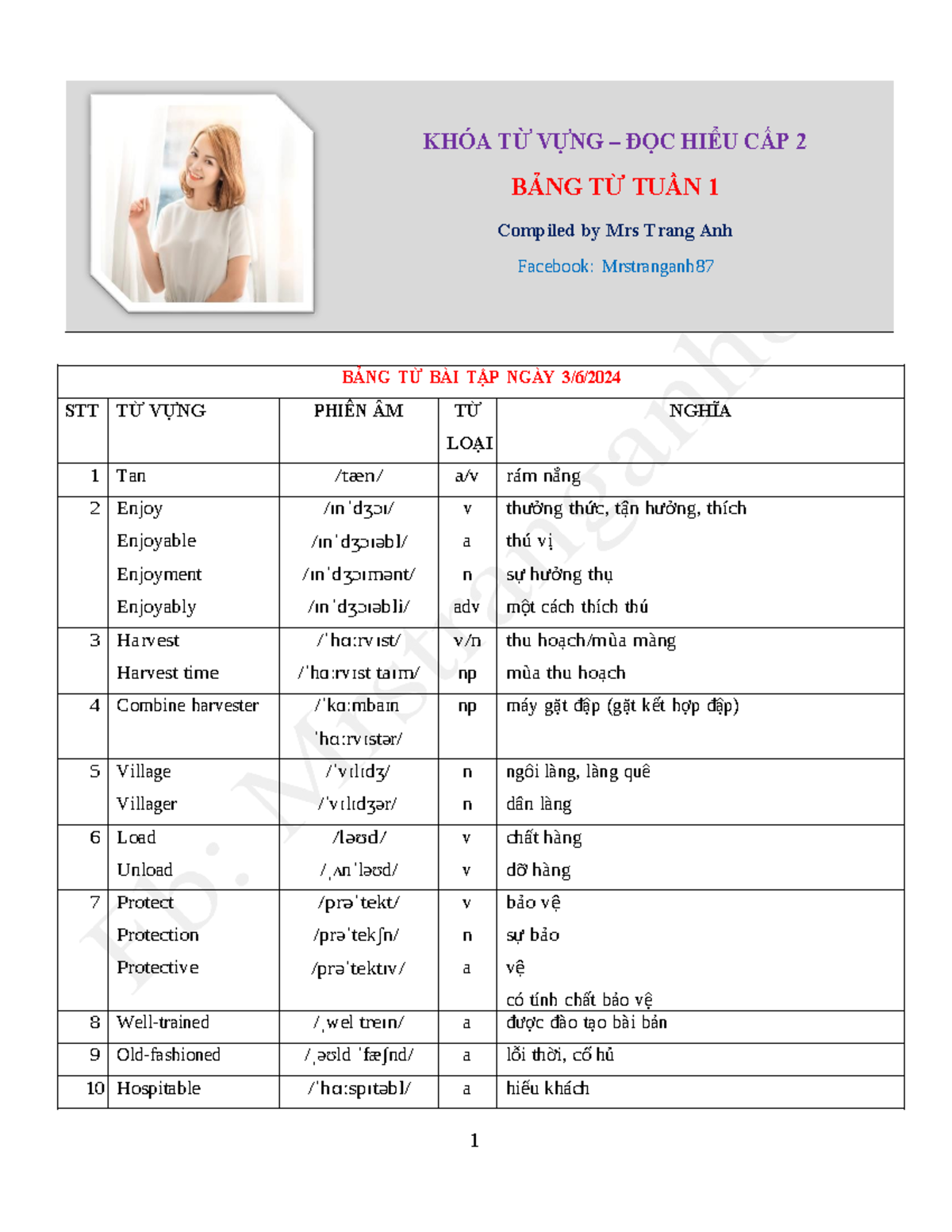 English 9 Vocabulary Notes - Level 2 Word List and Meanings - Studocu