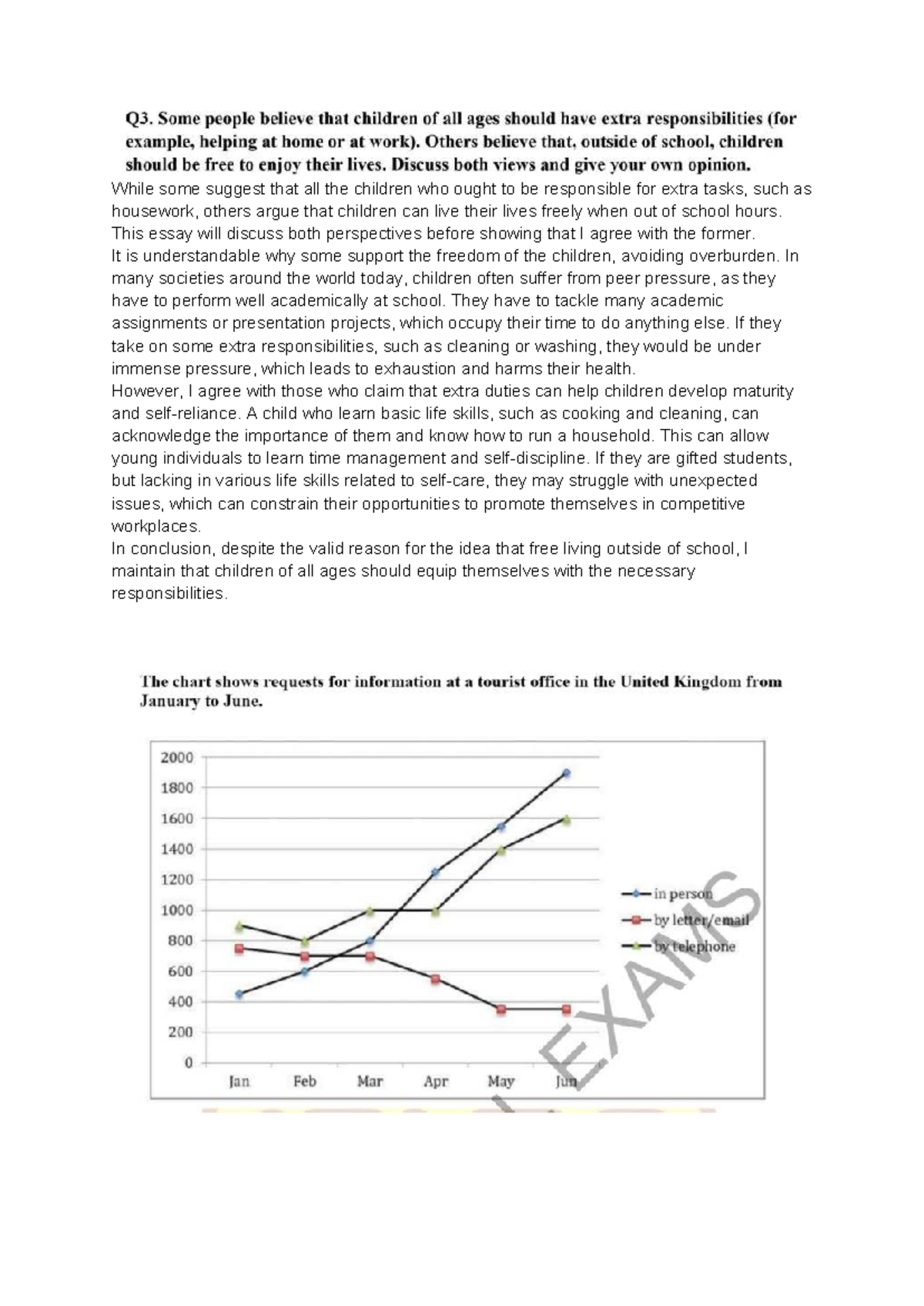 Writing 3 - Essay on Children's Responsibilities and Freedom - Studocu