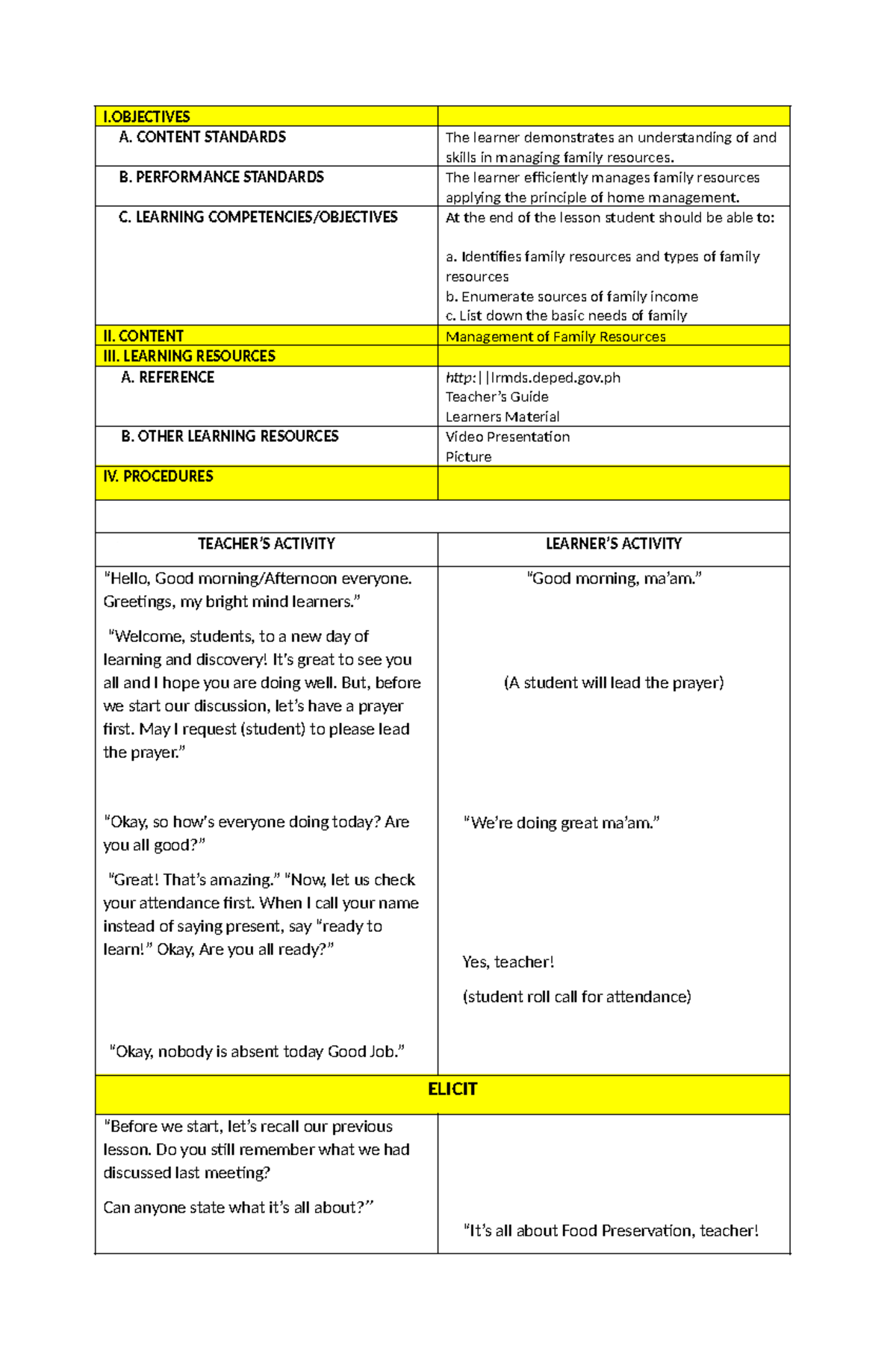 Lesson PLAN in HOME Economics Final - I A. CONTENT STANDARDS The ...
