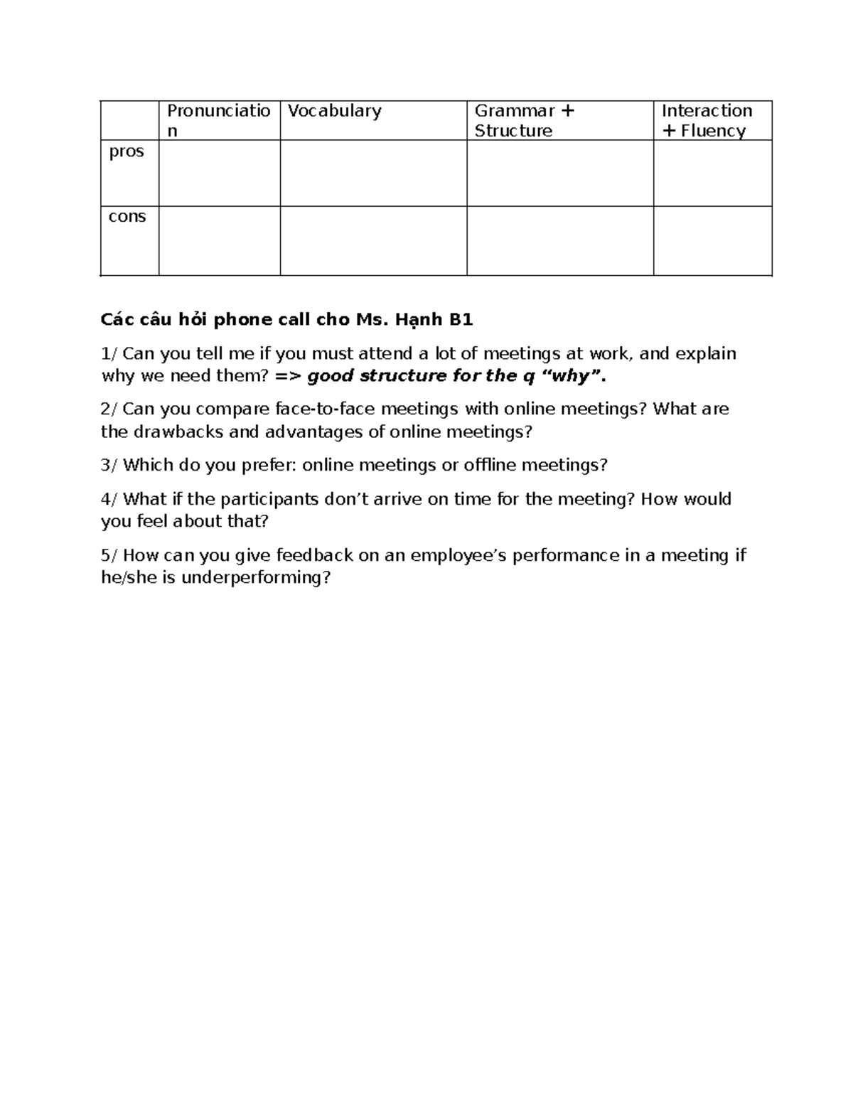 Phone Call Practice Questions for Ms. Hạnh B - Pronunciation ...