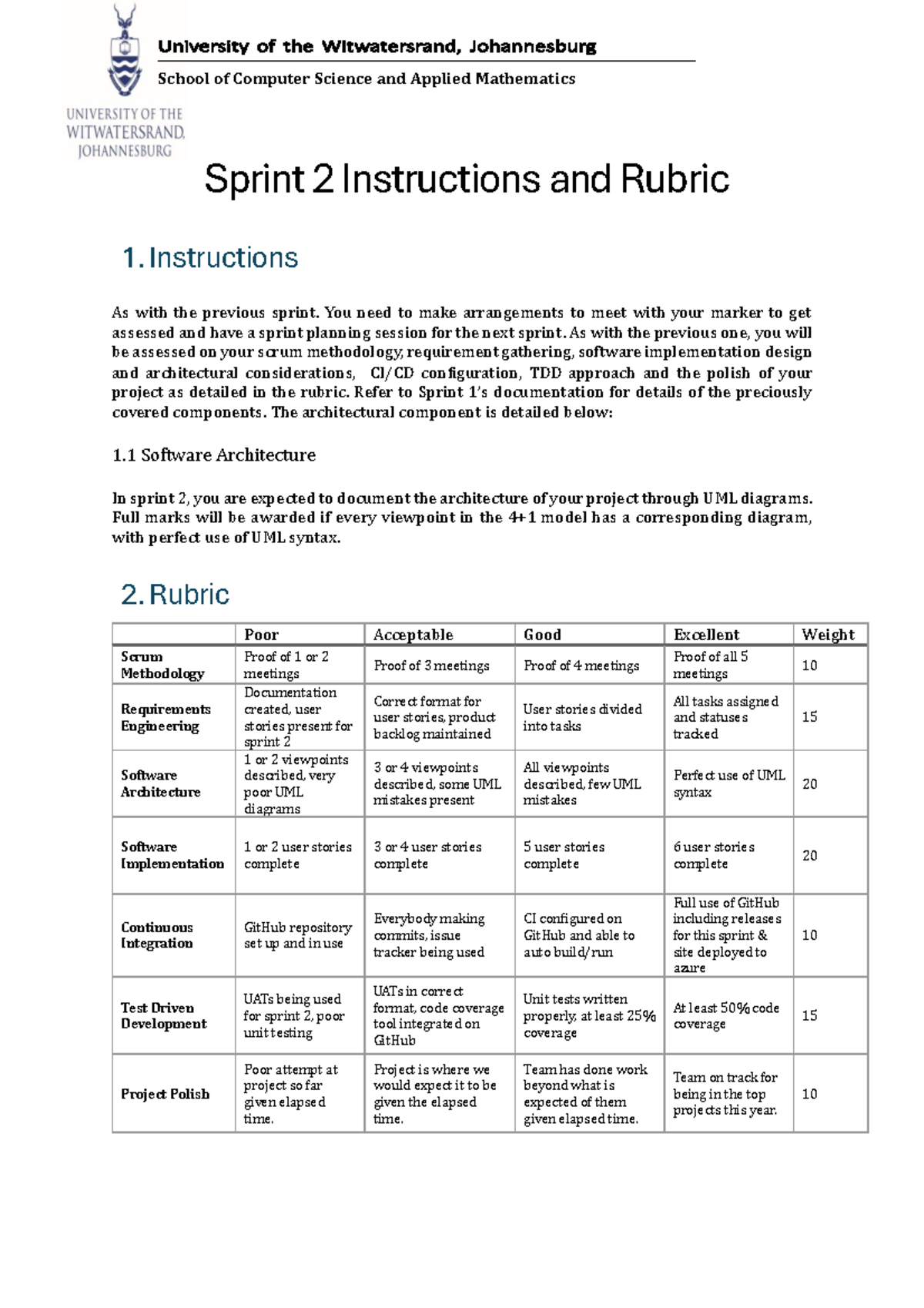 CSAM 2023 Sprint 2 Instructions & Assessment Rubric Overview - Studocu