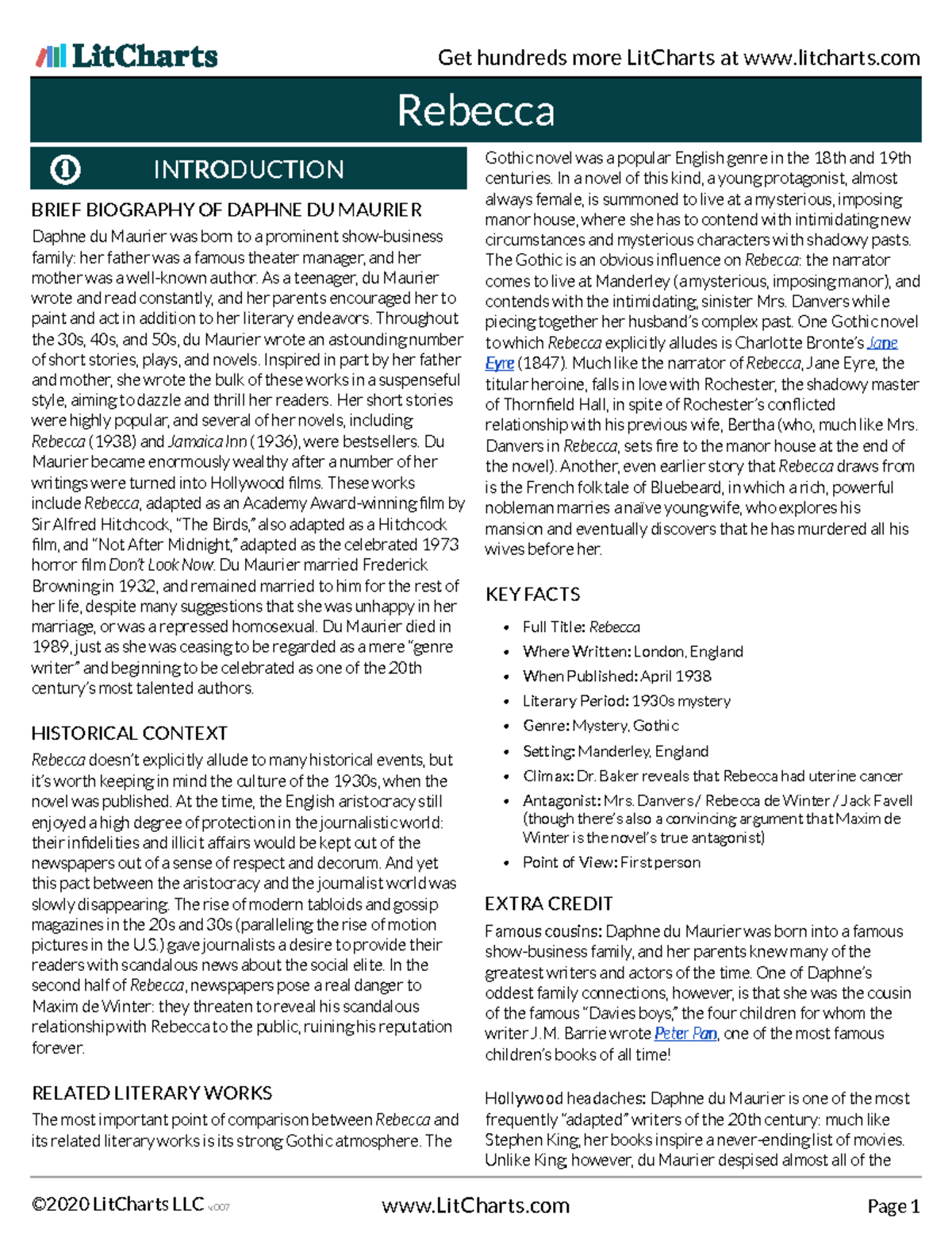 Rebecca (LIT101) - Chapter Summaries & Literary Analysis - Studocu