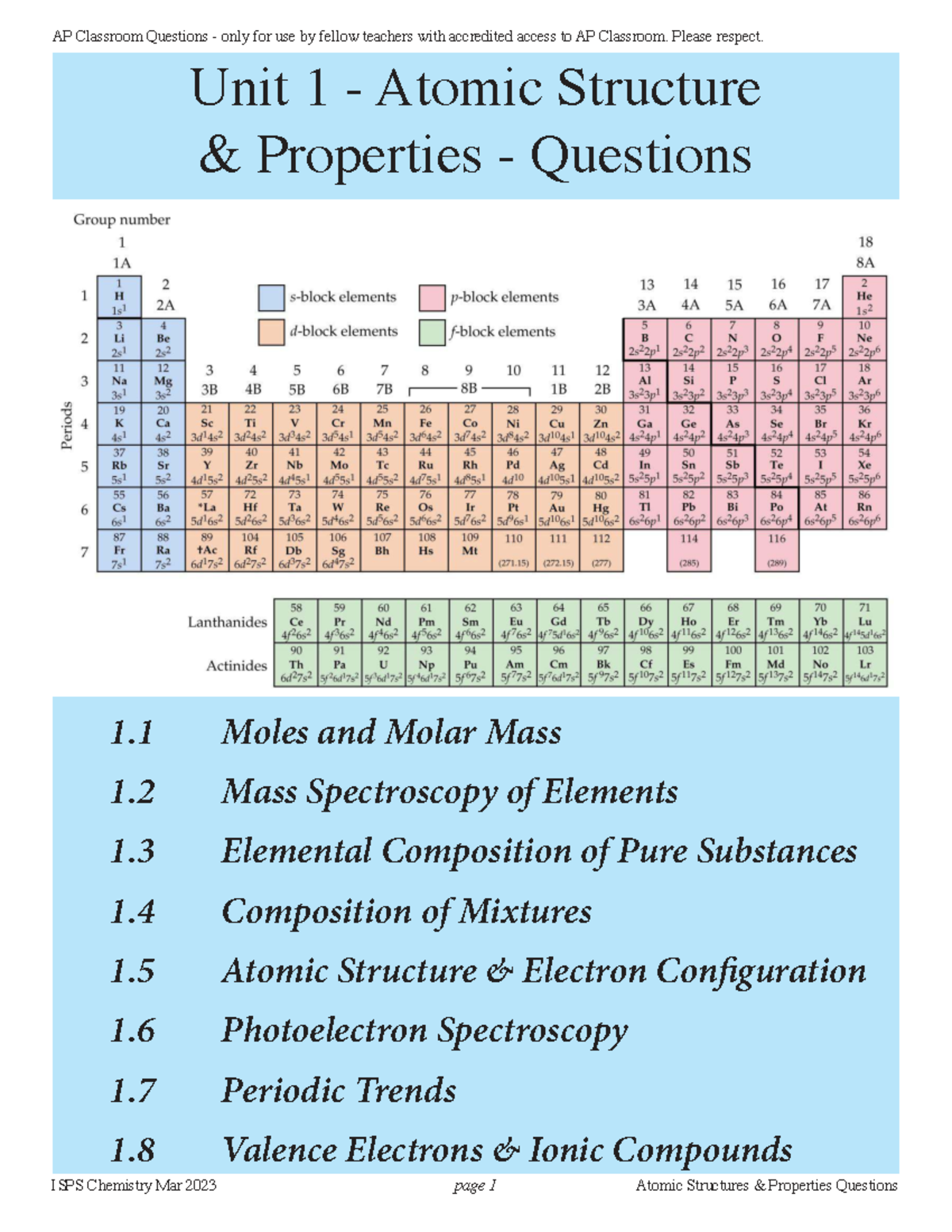 ISPS Chemistry AP Classroom Unit 1 MC & FRQ Questions (Mar 2023) - Studocu