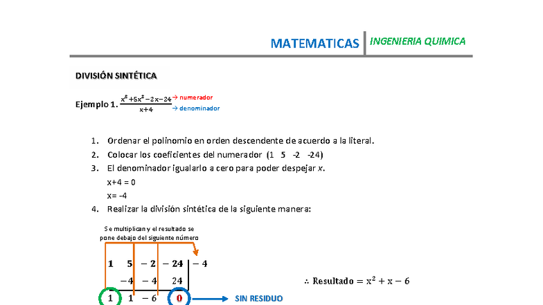 MAT 2: Ejemplos y Actividades de División Sintética en Polinomios - Studocu