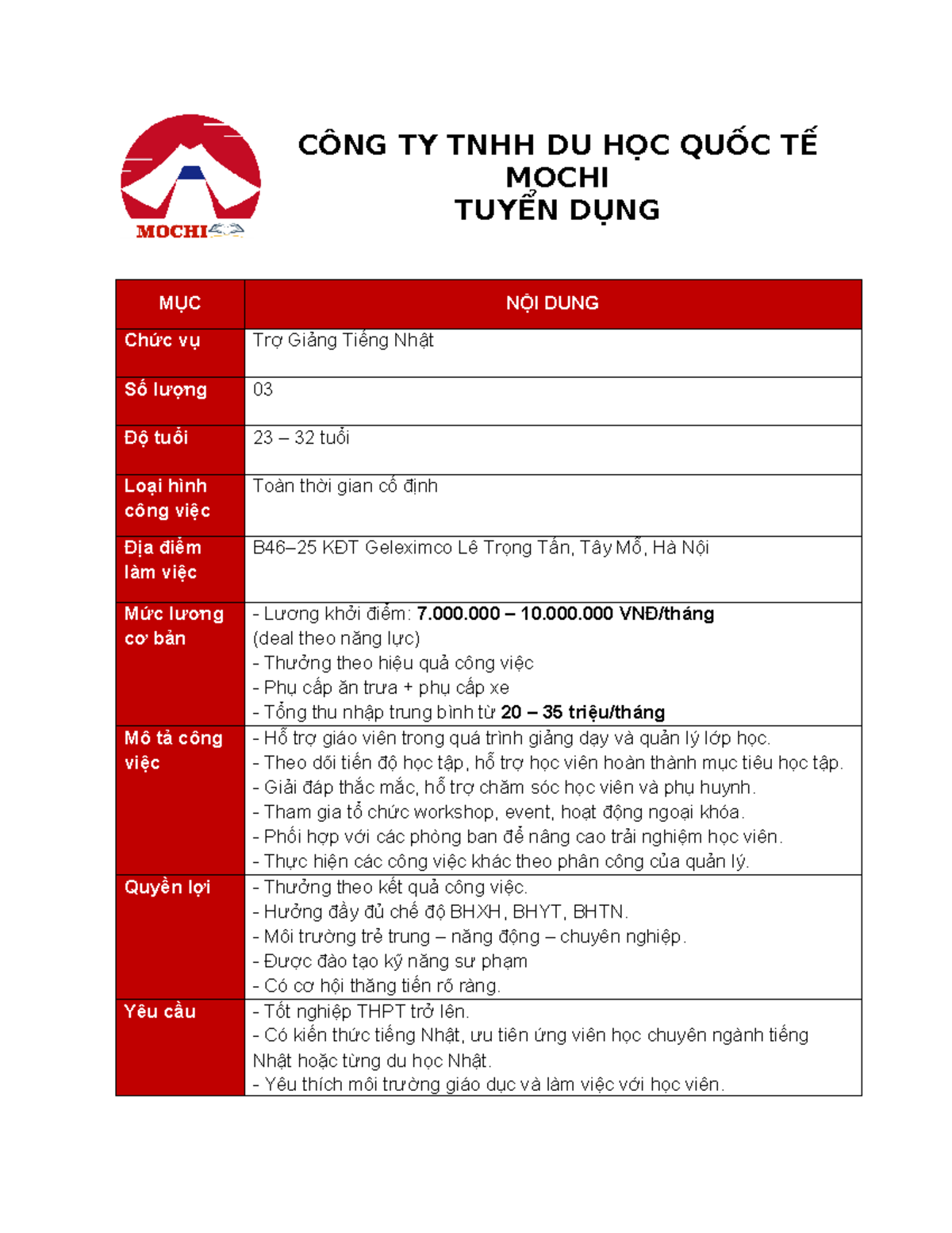 JD Trợ Giảng Tiếng Nhật - Cơ Hội Nghề Nghiệp Tại Mochi - Studocu