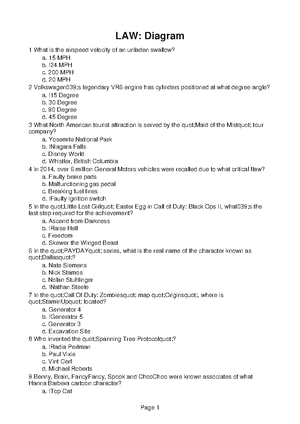 Trends Q2 Module 1 - NONE - Trends, Networks and Critical Thinking in ...