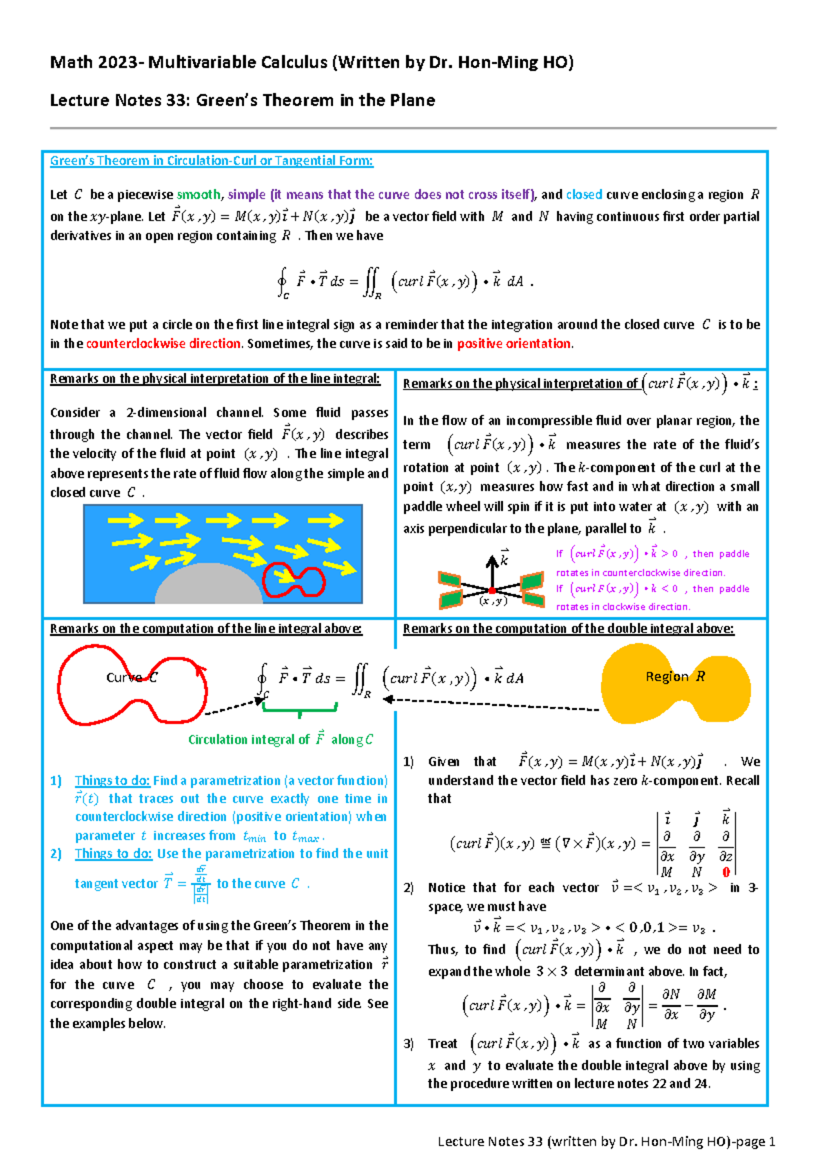 Math 2023-L33: Multivariable Calculus Lecture Notes on Theorems - Studocu