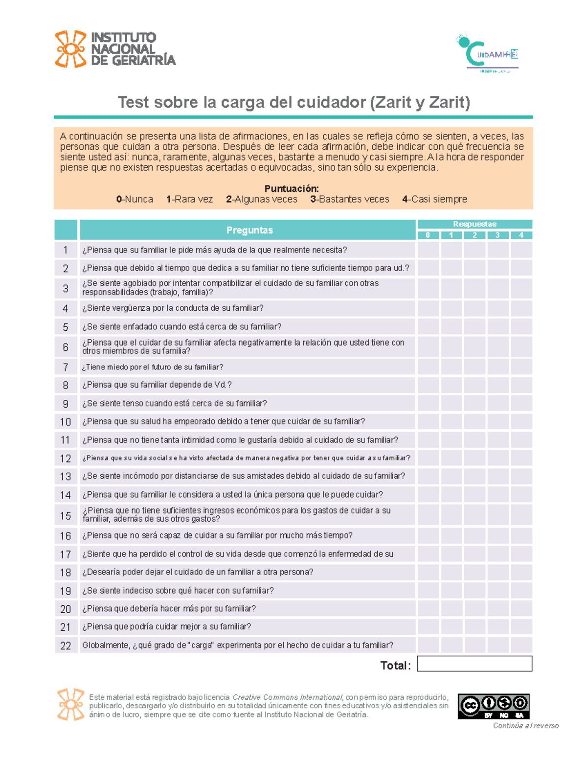 Escala de Zarit - Test sobre la carga del cuidador (Zarit y Zarit) A ...