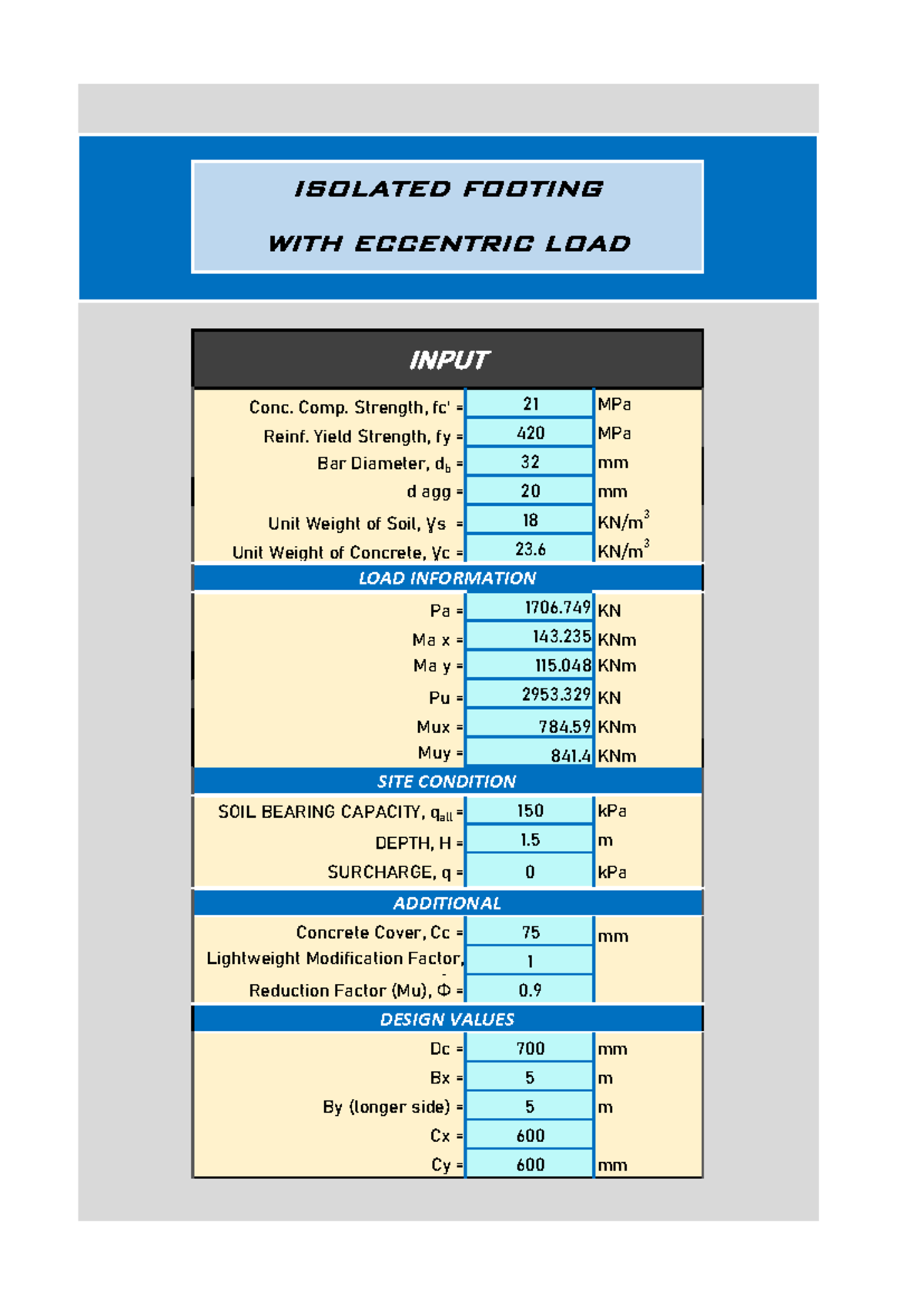 Load-1 - Isolated Footing Design with Eccentric Load Analysis - Studocu