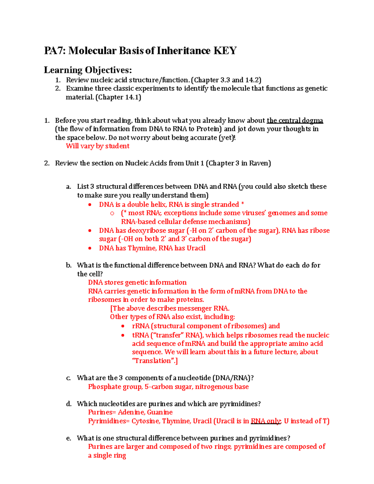 Molecular Basis of Inheritance: Key Concepts & Experiments (BIOL 101 ...