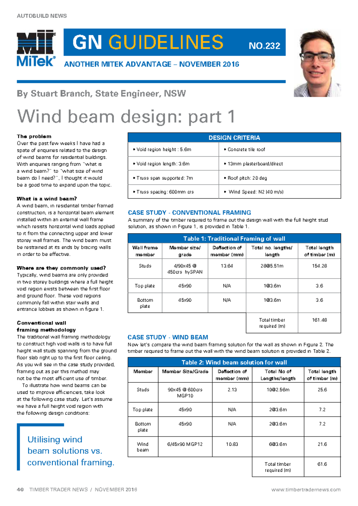GN Guideline 232: Wind Beam Design for Residential Buildings - Studocu
