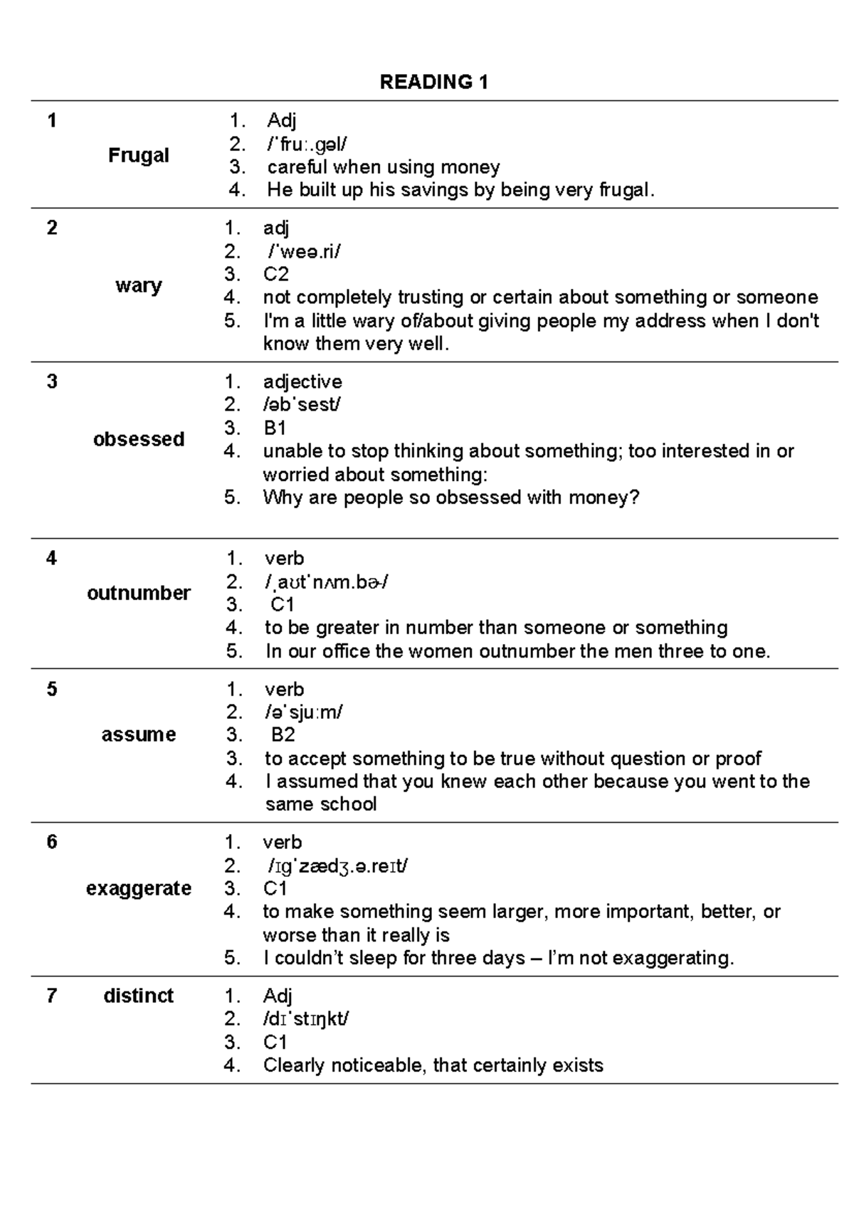 Reading 3 - UNIT 2 Vocabulary and Definitions for English Studies - Studocu