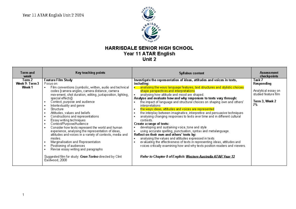 ENG - English ATAR Year 11 Unit 2 Syllabus Overview and Assessments ...