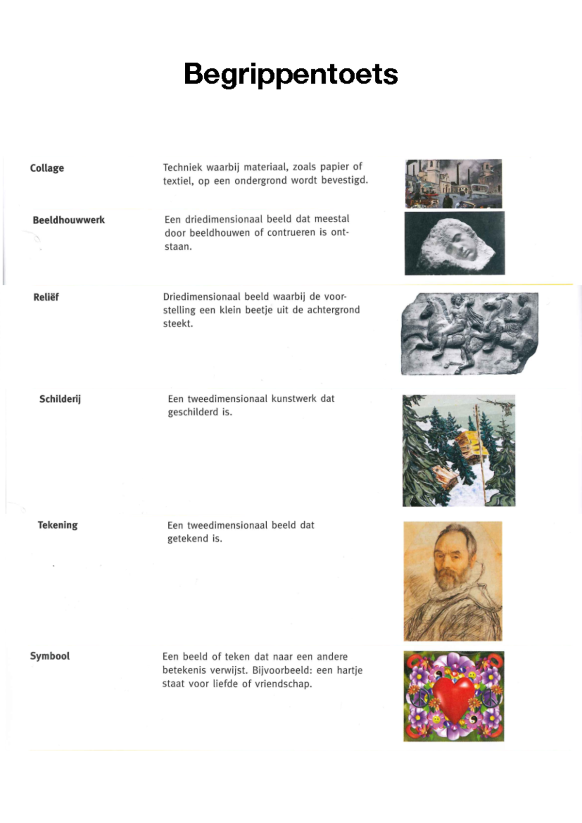 Begrippentoets: Sleutelbegrippen voor Succes in Tentamens - Studeersnel