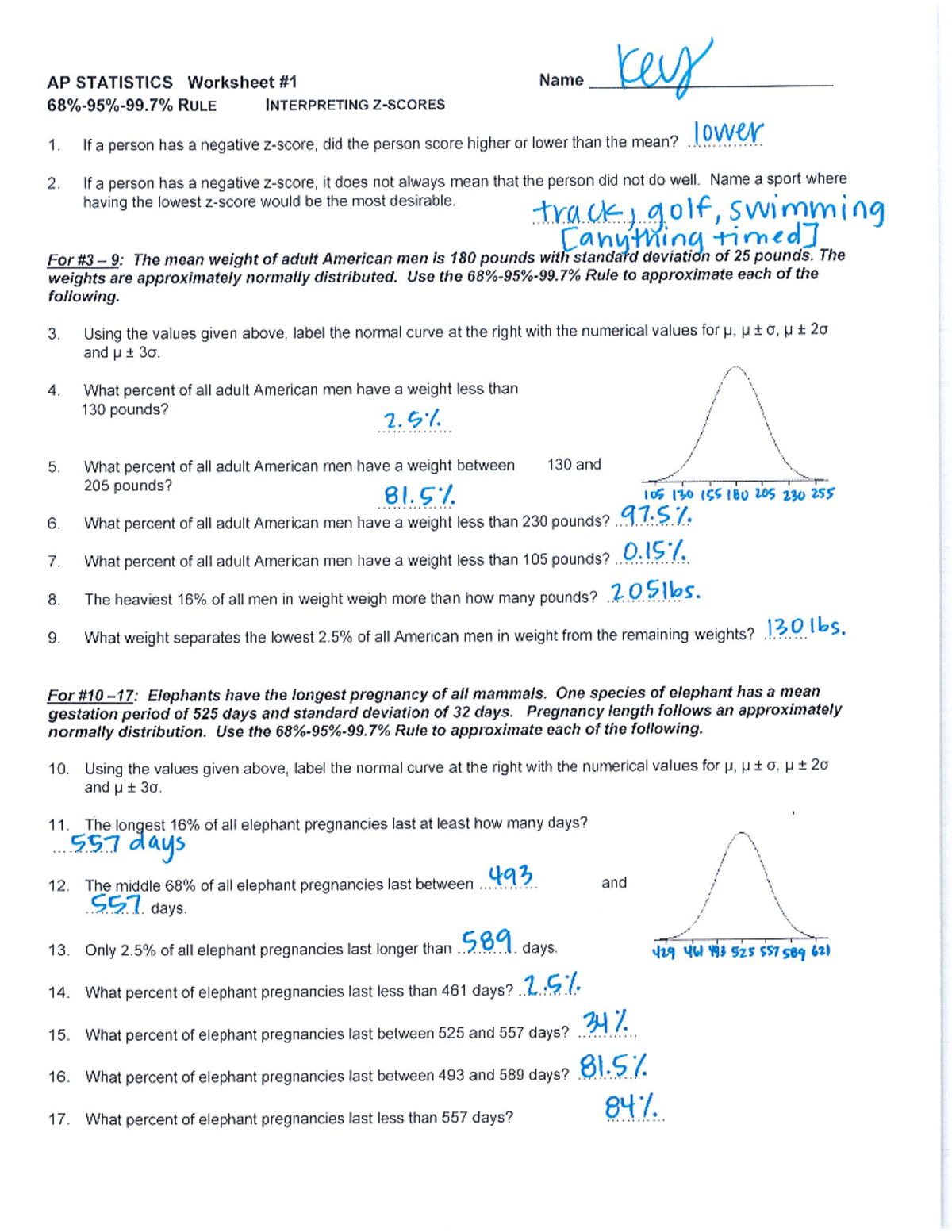 AP STATISTICS 09-11-18 Key Practice: Normal Distributions - Studocu