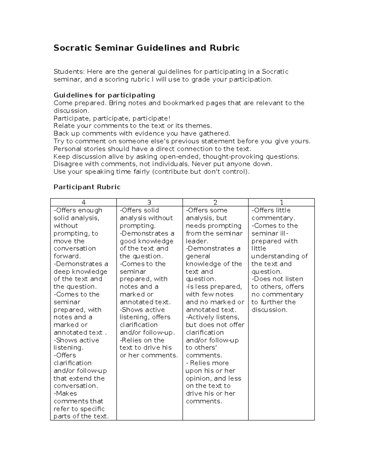 Socraticseminarguidelinesandrubric - Socratic Seminar Guidelines and ...