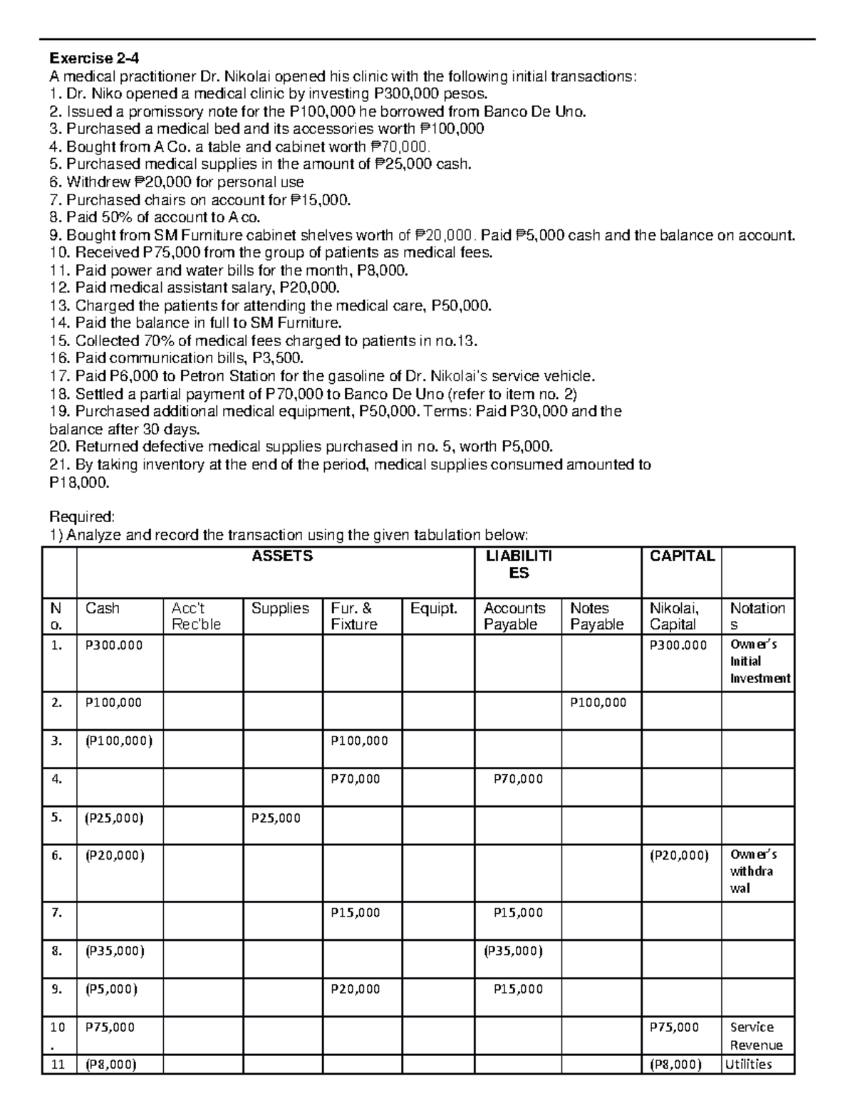 Accounting Exercise 2 - Initial Transactions Analysis for ACC 101 - Studocu