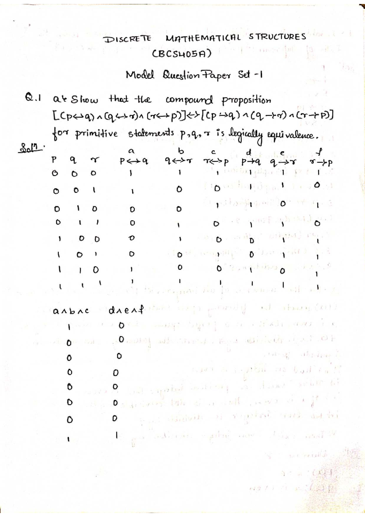 DMS (BCS405A) Model Question Paper Set with Solutions - Studocu