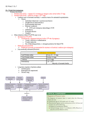 Obgyn abbreviations - AB Abortion AB terms SAB Spontaneous EAB Elective ...