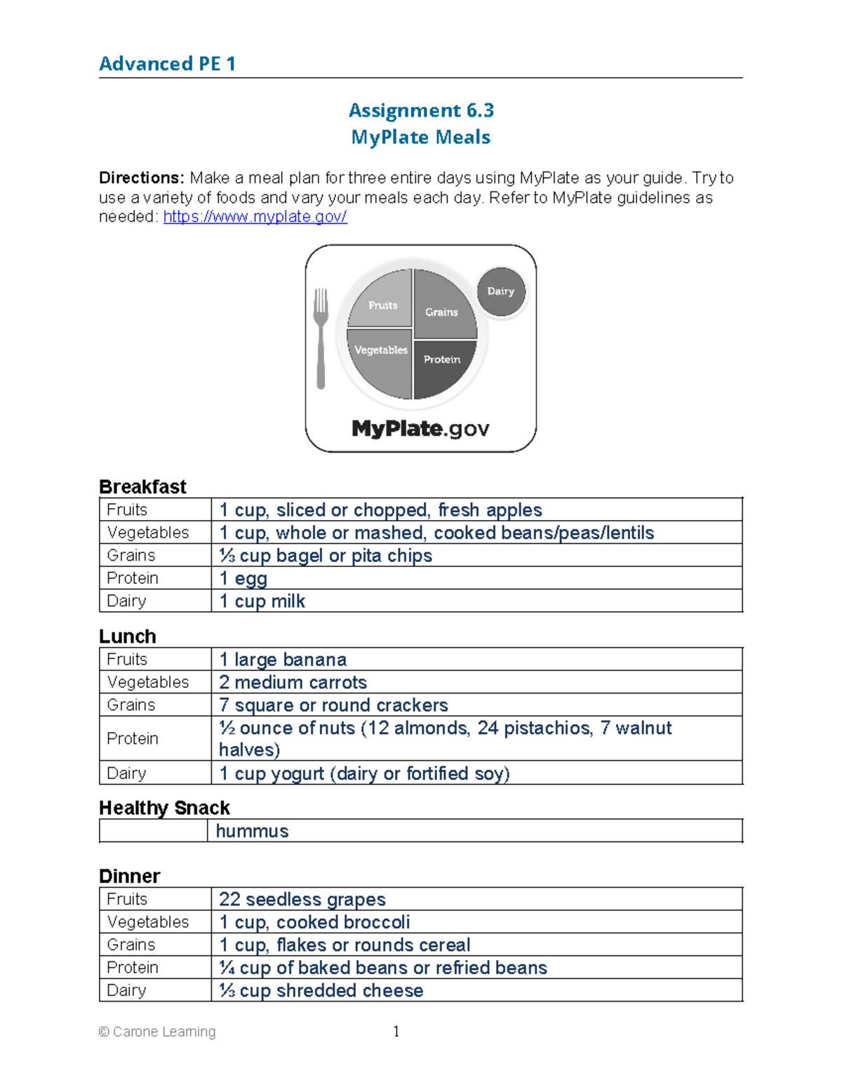 6 3assignment - MyPlate assignment - Assignment 6. MyPlate Meals ...