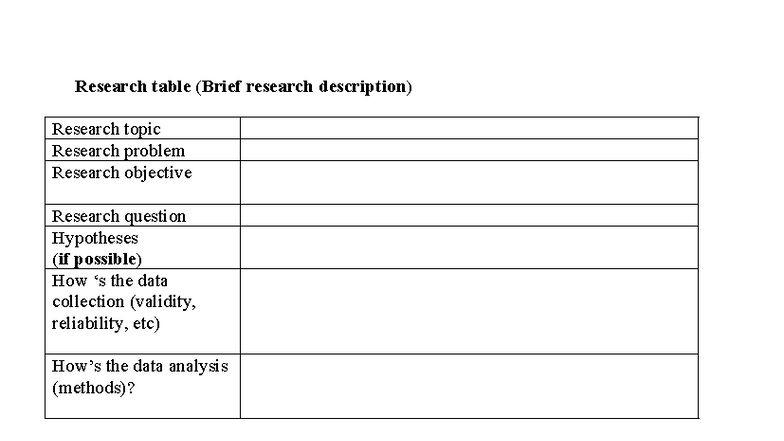 Guidelines for Research Reports: Structure & Key Elements - Studocu