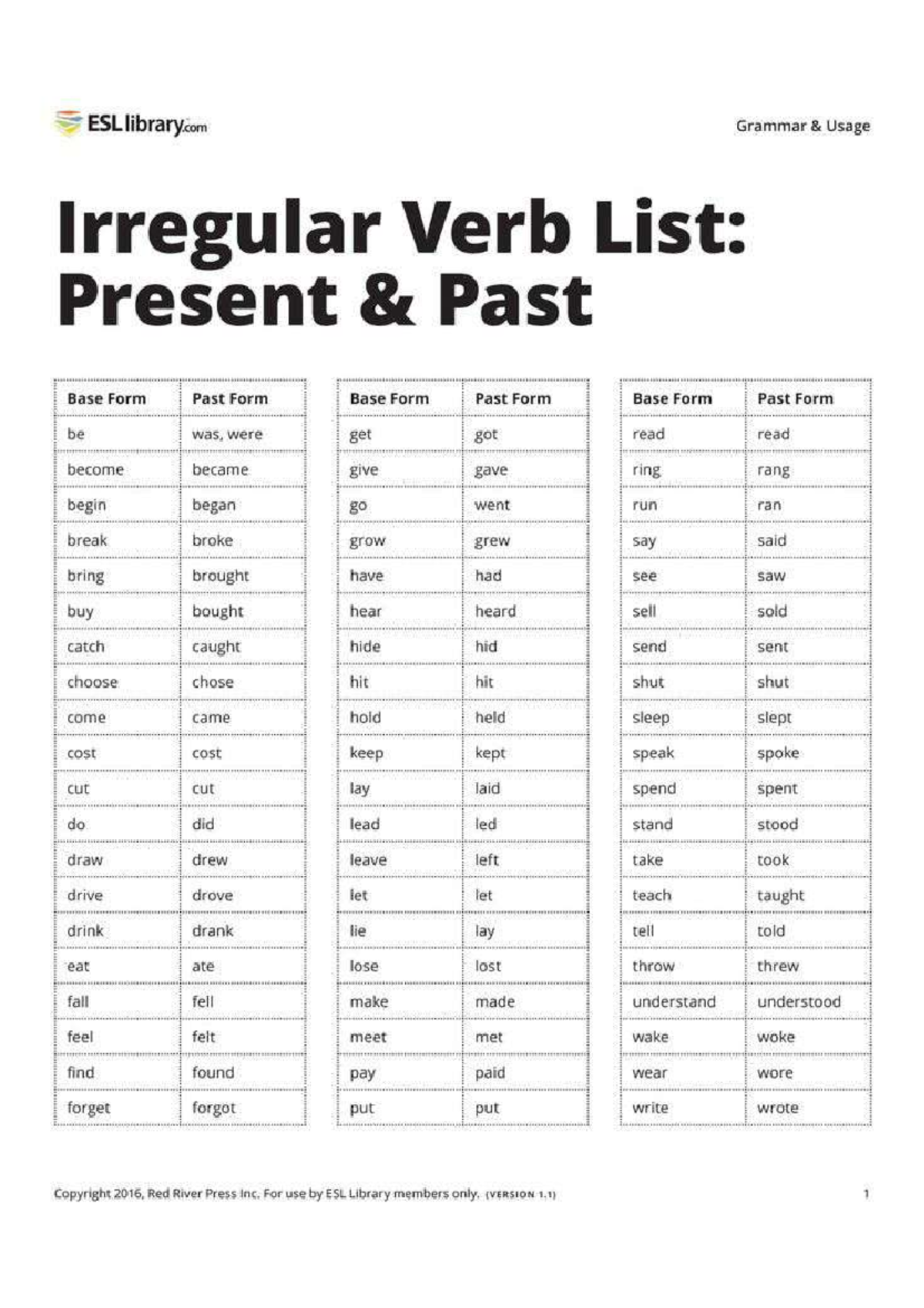 ESL 1000035781: Irregular Verb Usage in Past Simple Grammar - Studocu