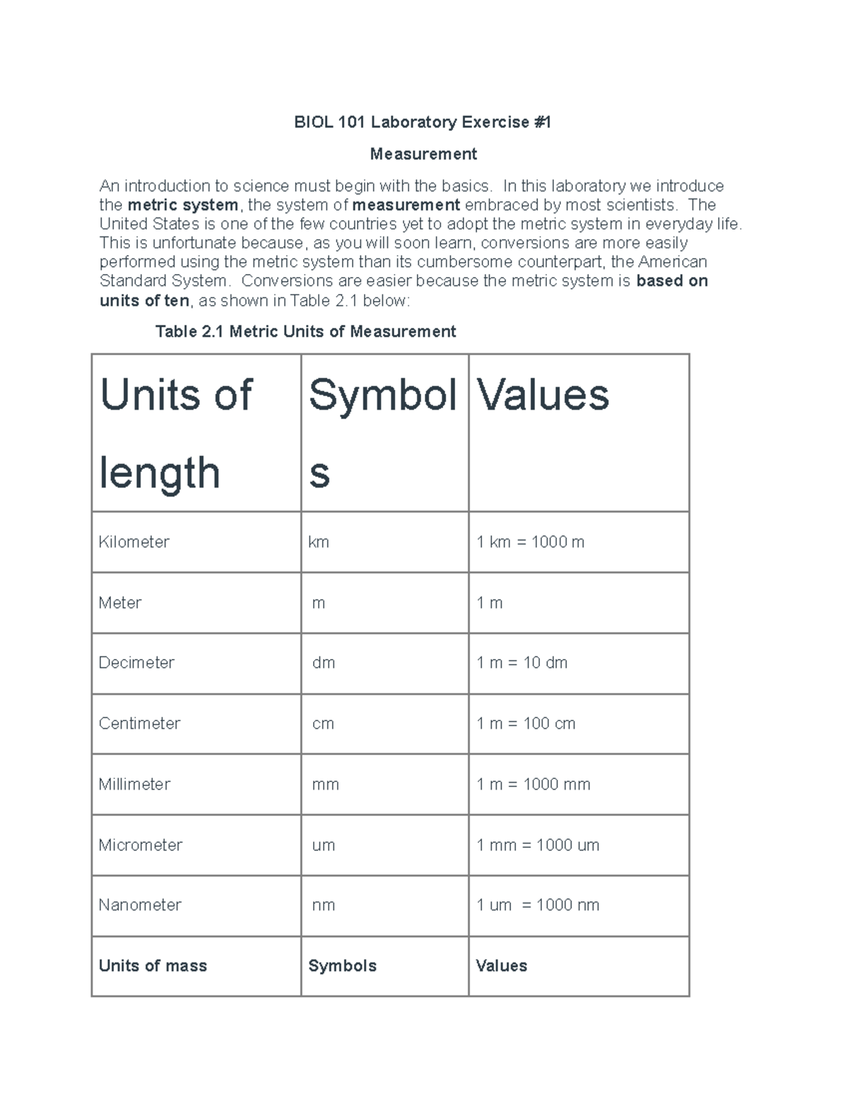 BIOL 101 Final Lab Results: Understanding the Metric System - Studocu