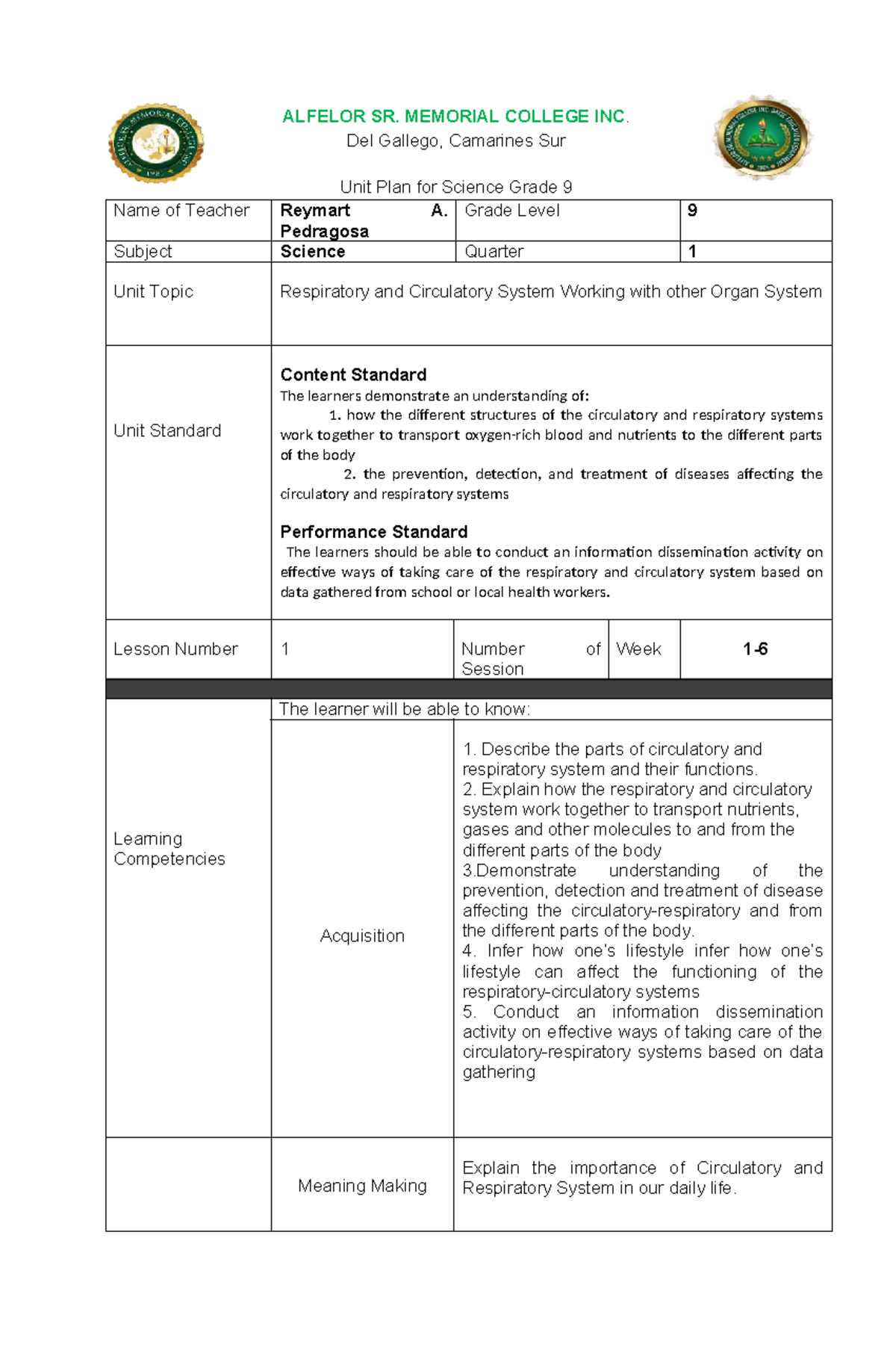 Science 9 Unit Plan: Respiratory & Circulatory Systems Overview - Studocu
