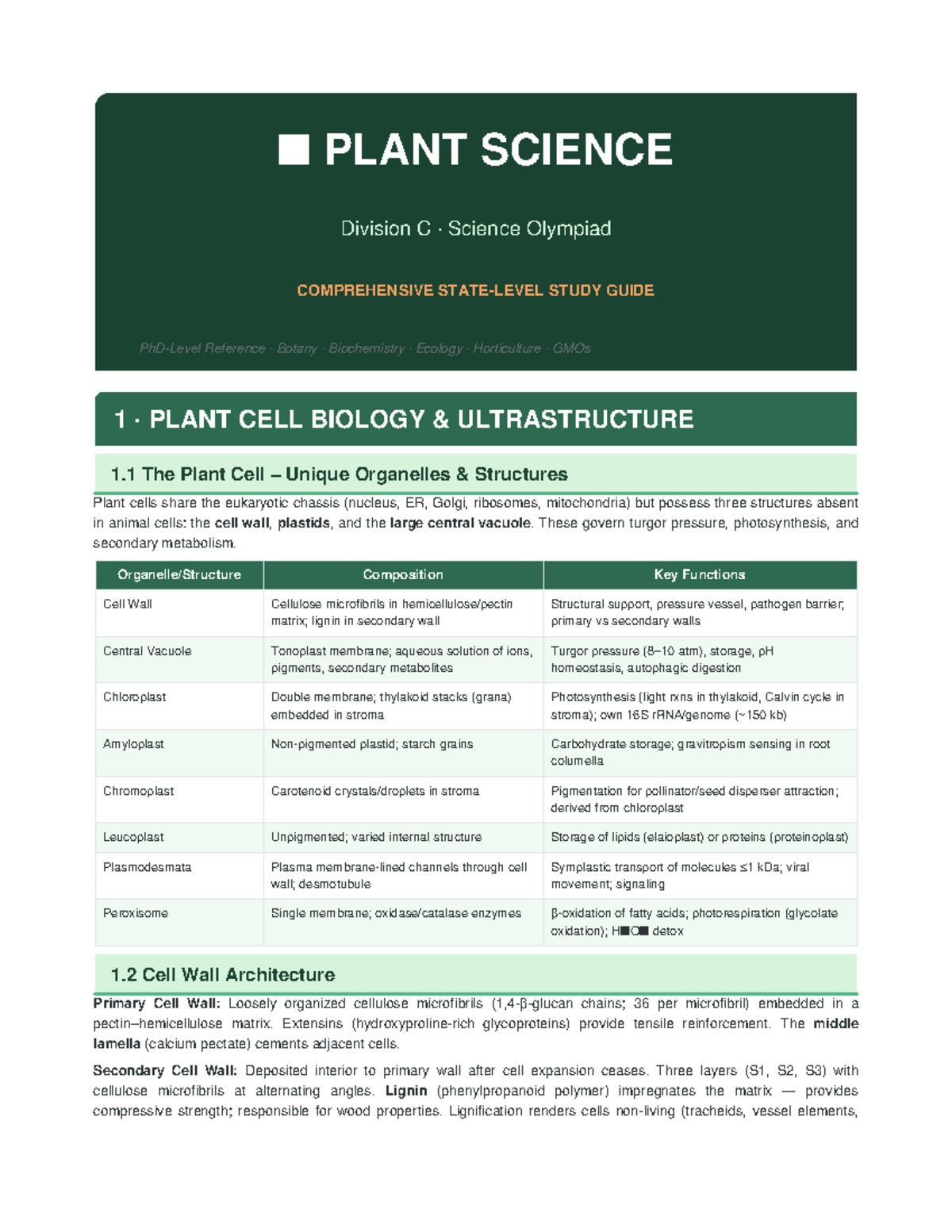 Plant Science Div C Comprehensive Study Guide: Botany, Ecology, and ...