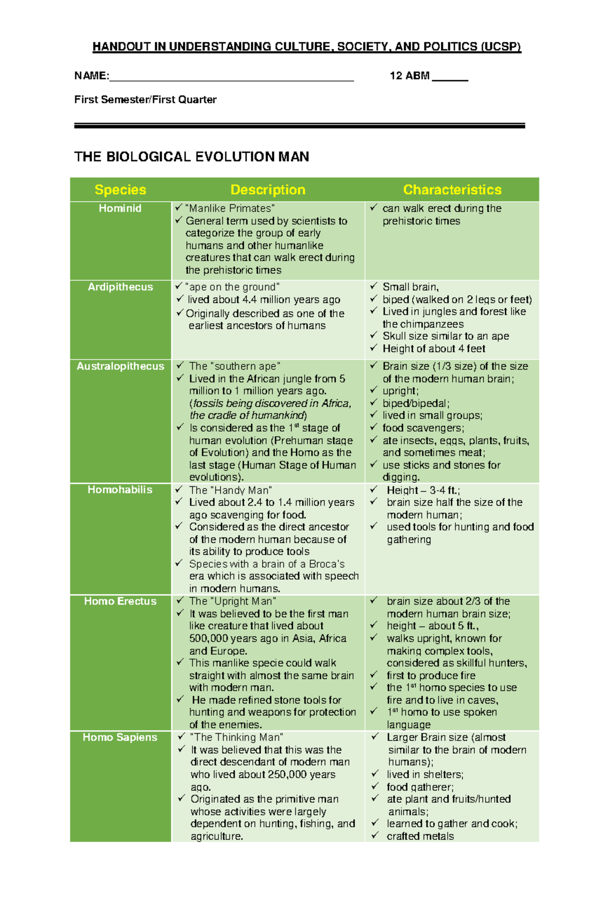 UCSP Handout: Understanding Human Evolution and Species Traits - Studocu