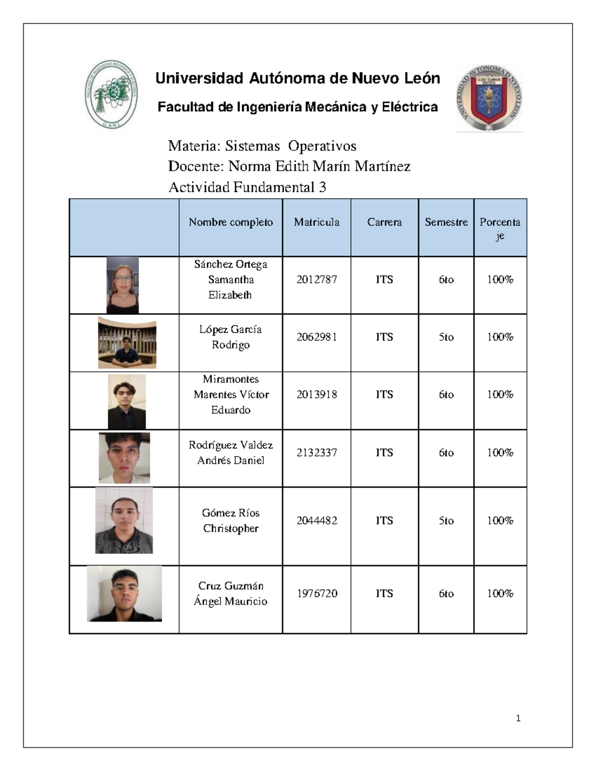 AF3 Sistemas Operativos: Memoria y Sistemas de Archivos en Redes - Studocu