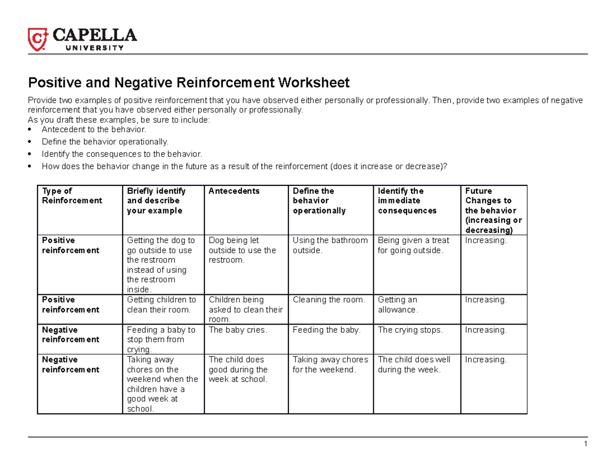 Week 2 - ABA Course: Positive/Negative Reinforcement Examples - Studocu