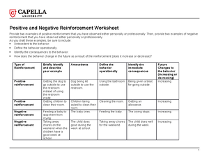 [Solved] Provide two examples of positive reinforcement that you have ...
