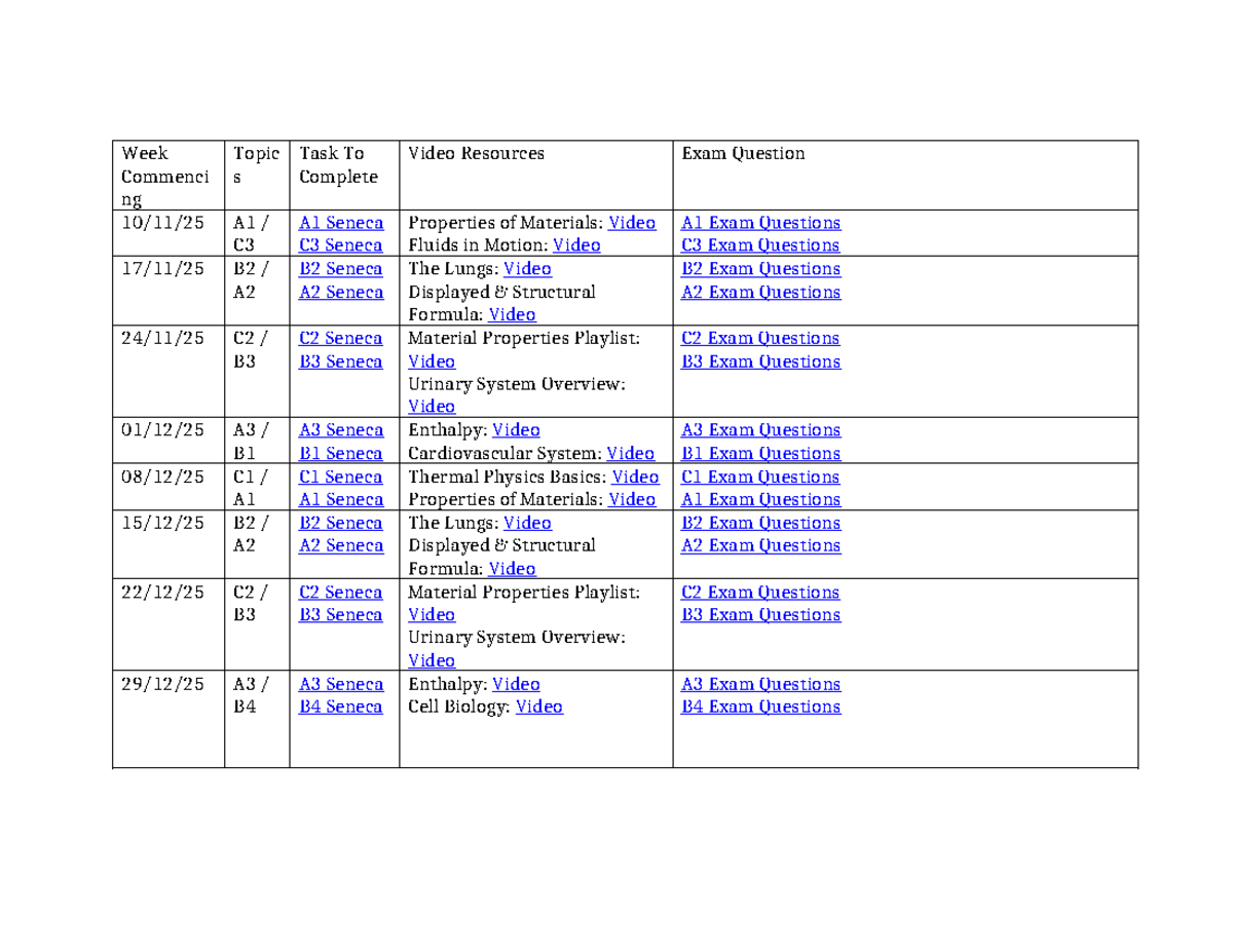 Unit 5 Revision Timetable 2E: Weekly Topics & Exam Questions - Studocu