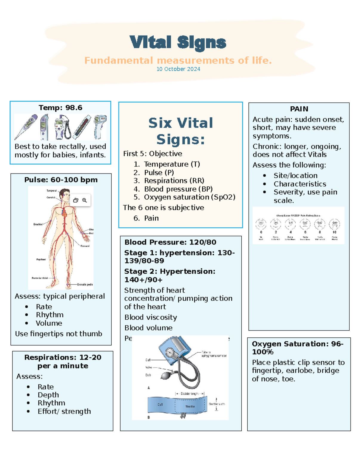 Vital signs - Vital Signs Fundamental measurements of life. 10 October ...