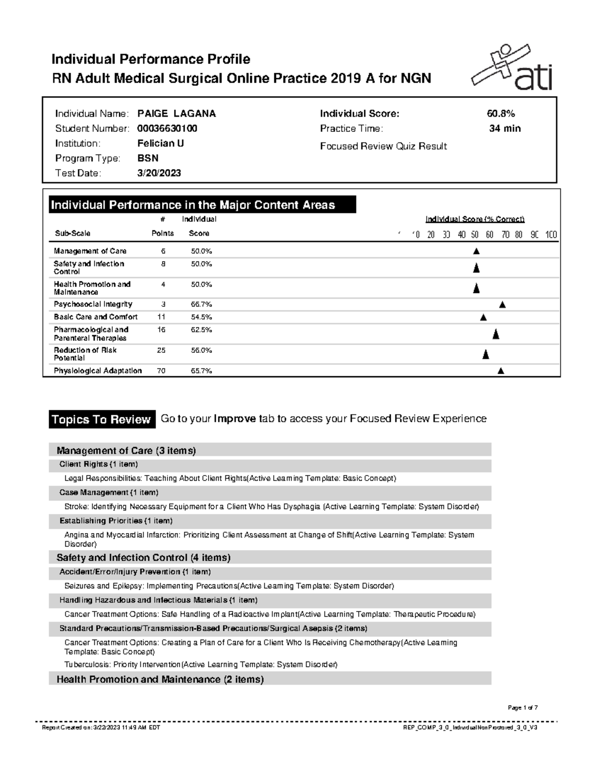 Report (13) - dfgdg - Individual Performance Profile RN Adult Medical ...