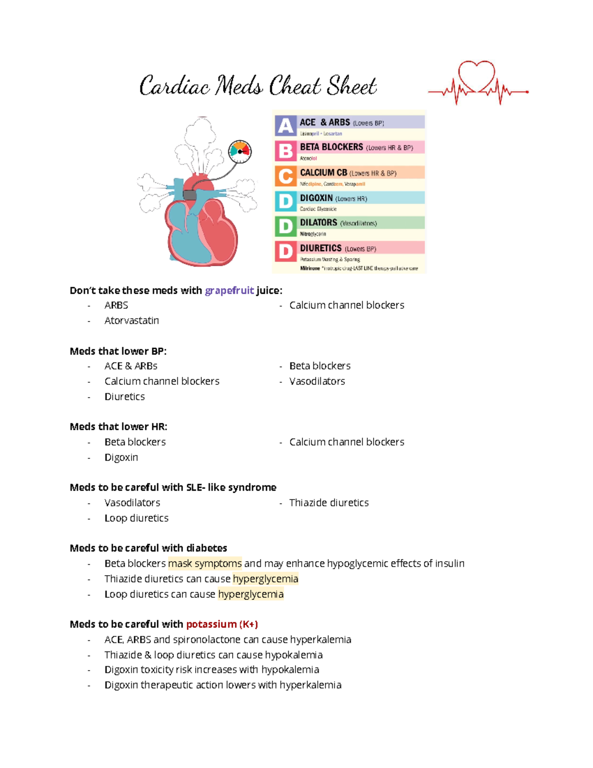 Cardiac Meds Cheat Sheet for Exam Preparation - Studocu