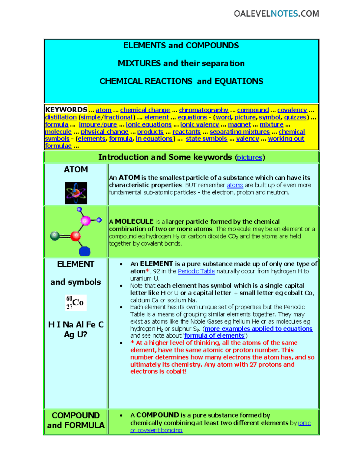 Elements, Compounds, and Mixtures: Key Concepts and Reactions - Studocu